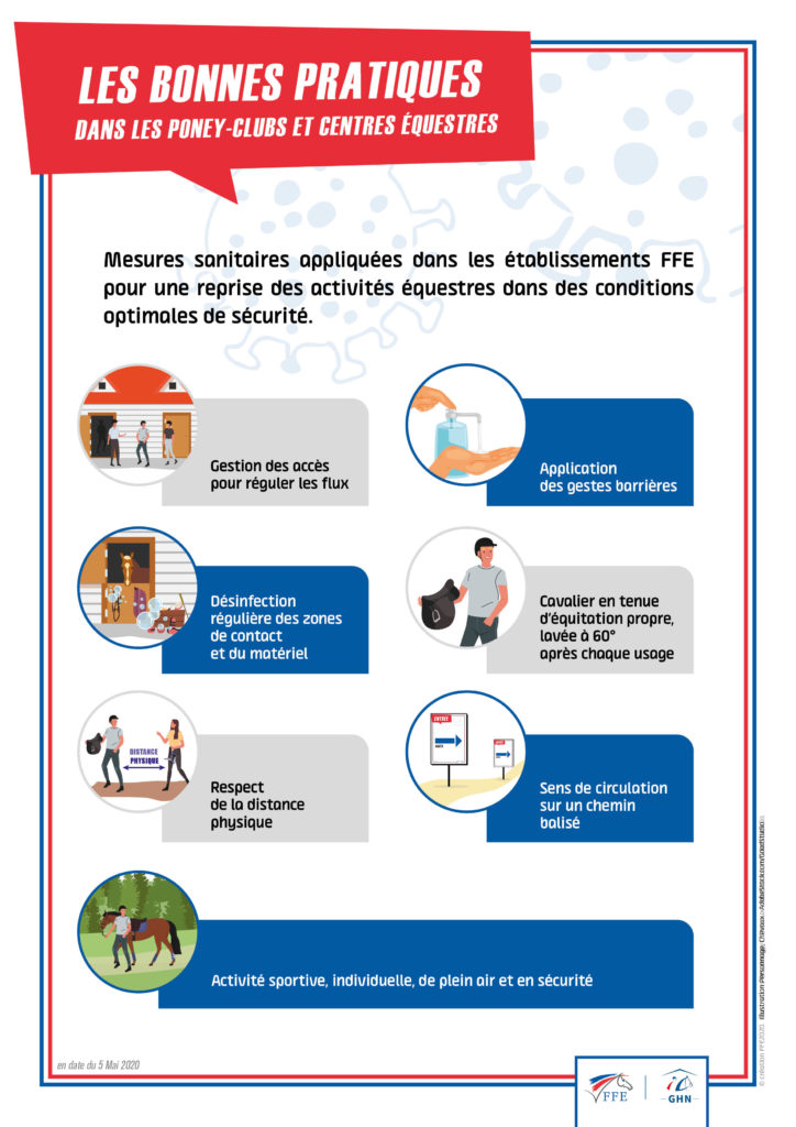 A4-Panneau_Les_bonnes_pratiques-HD ‹ Les poneys de Sophie A4-Panneau_Les_bonnes_pratiques-HD ‹ Les poneys de Sophie